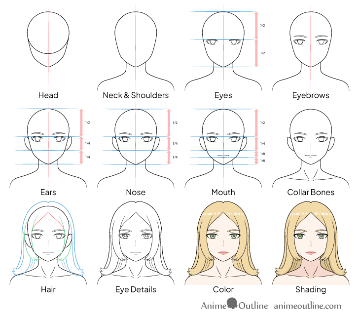 Anime Face Tutorial Easy