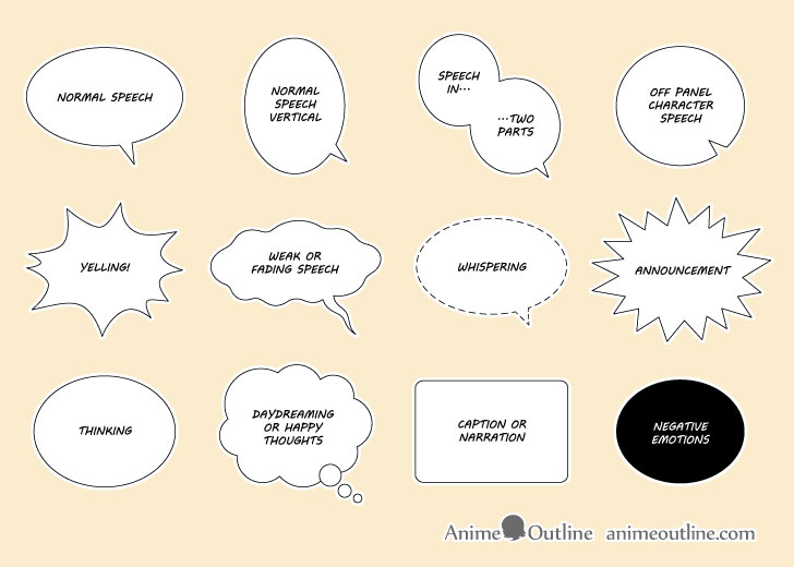 How To Draw Manga Speech Bubbles Tutorial AnimeOutline