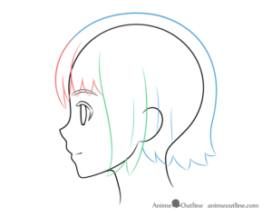 How one can Draw Anime Face Facet View (With Proportions) - Artshow24